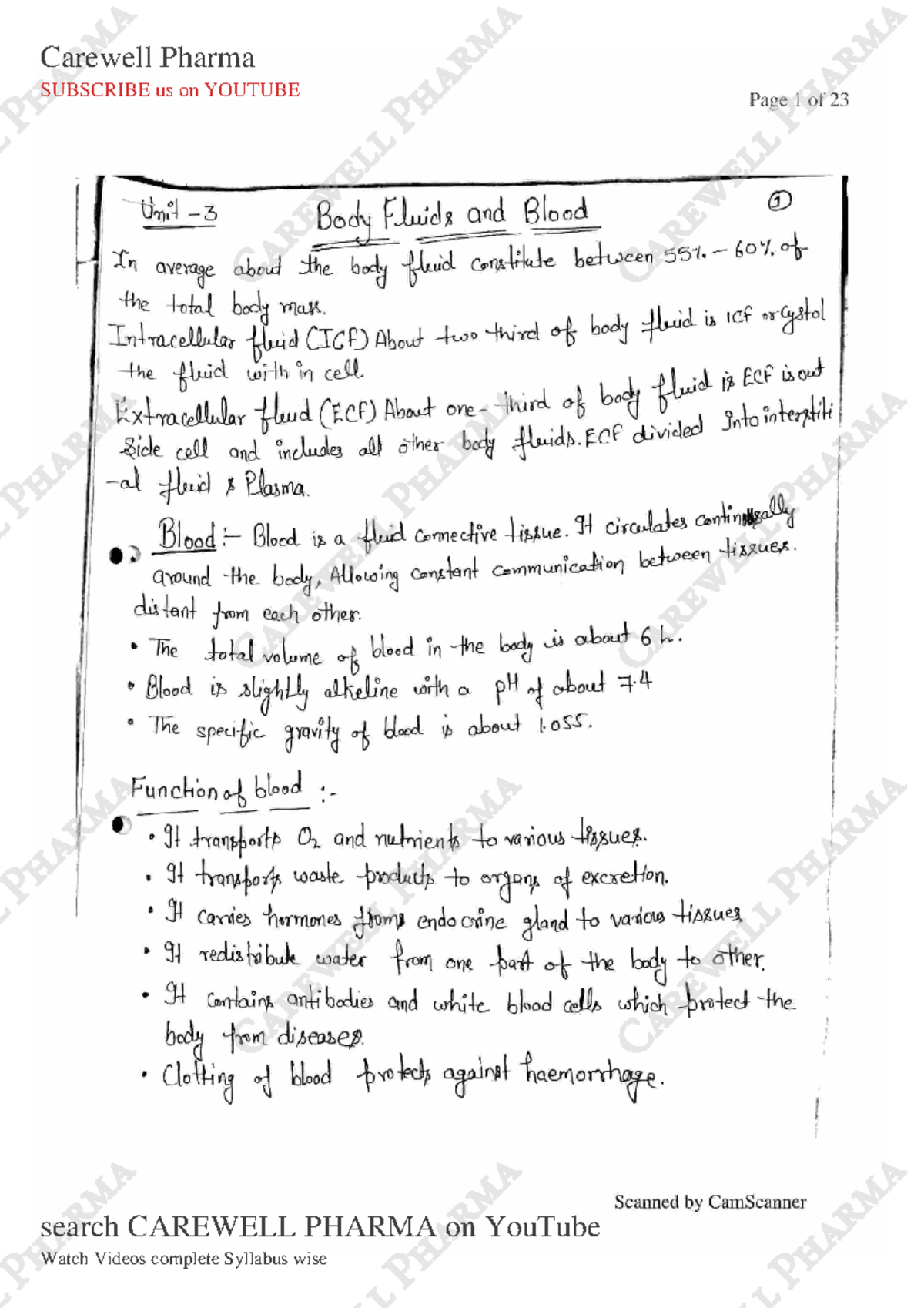 HAP-1 Handwritten HAP-1 U-3 Notes - Page 1 of 23 Um-3 Body Fluid; and ...