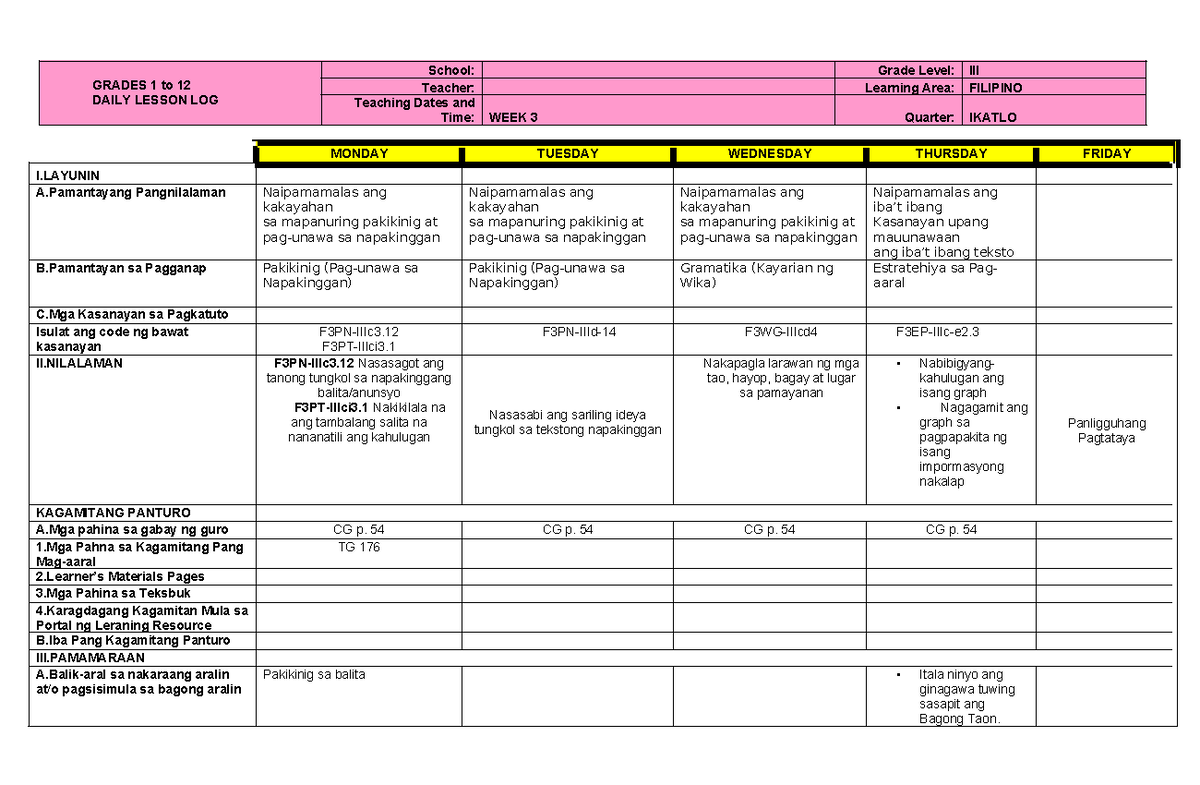 UNIT 3 WK3 - .... - GRADES 1 to 12 DAILY LESSON LOG School: Grade Level ...