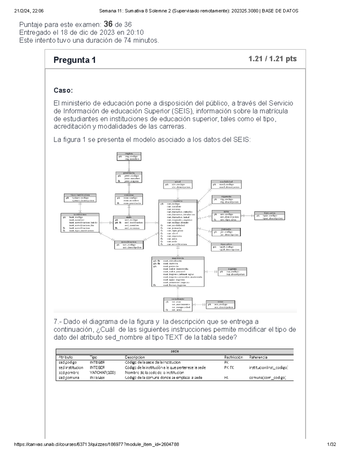 Solemne 2 Semana 11 Sumativa 8 Supervisado remotamente 202325 - Puntaje para este examen: 36 de ...