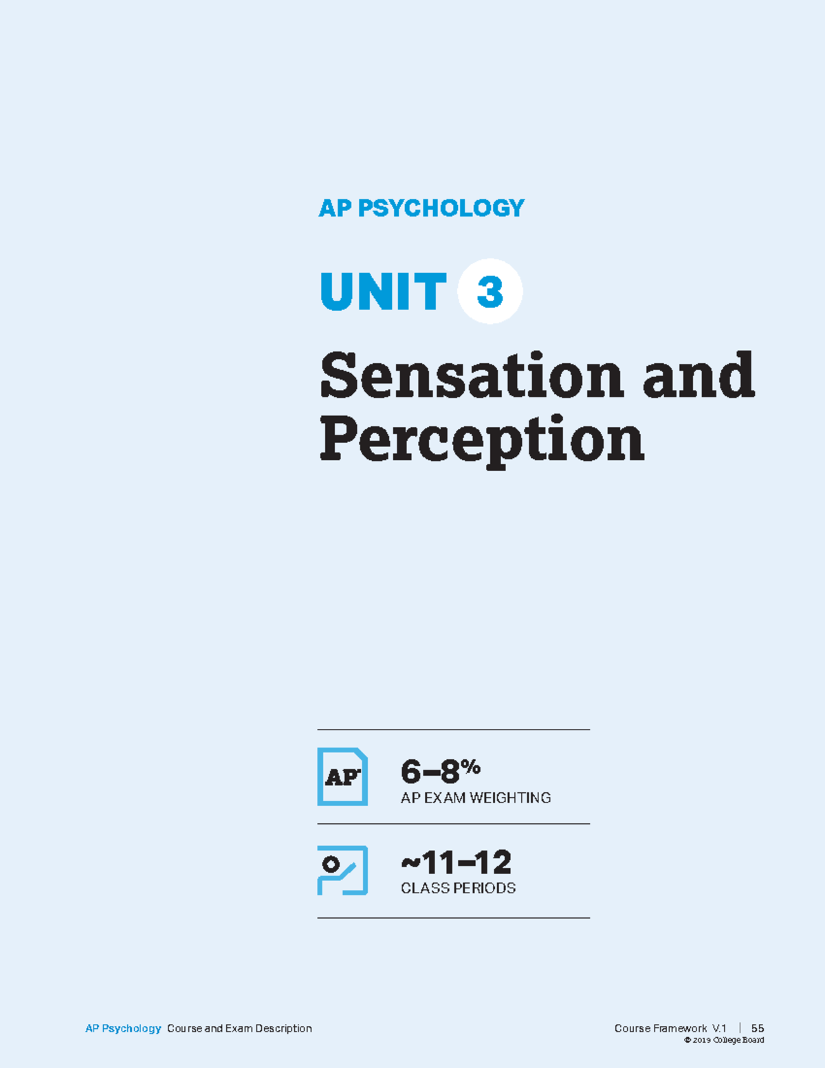 Psychology Unit3 - ~11– CLASS PERIODS 6– % AP EXAM WEIGHTING AP ...