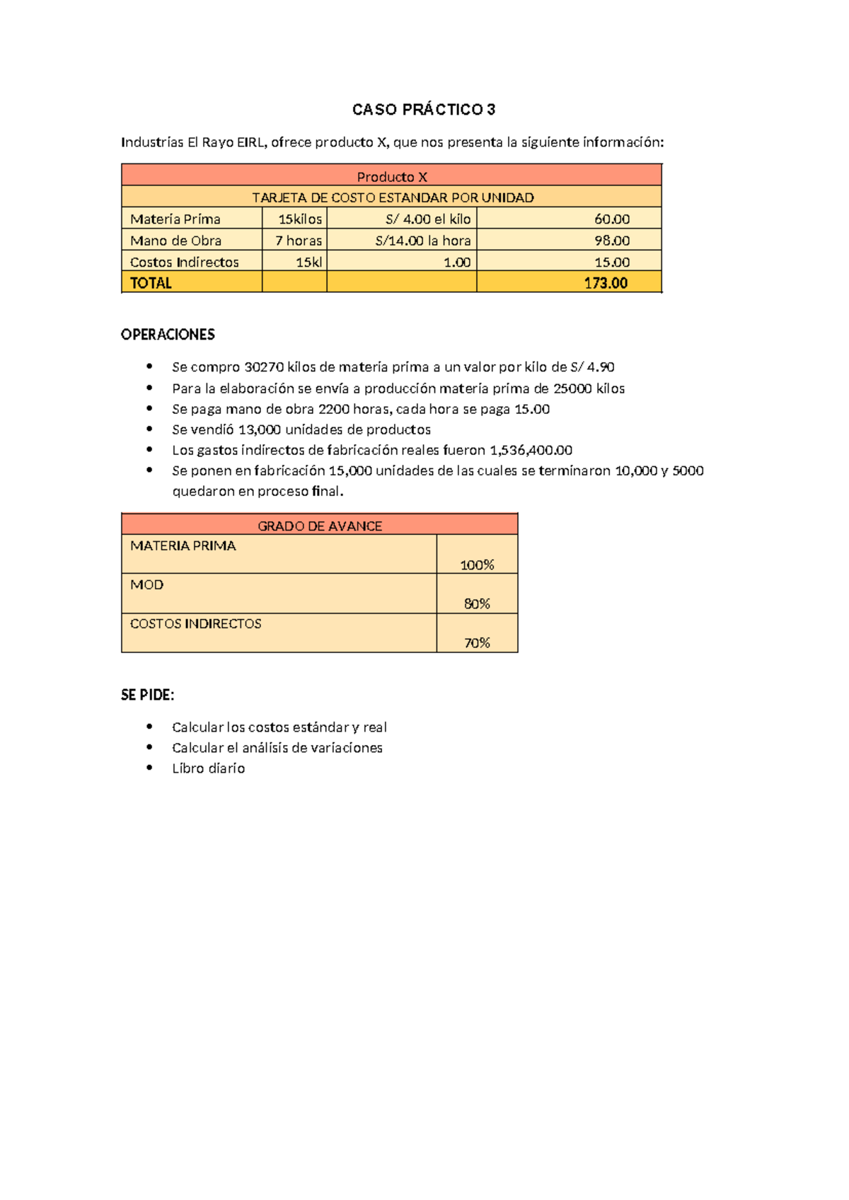 Caso Práctico - Costos estándar - CASO PRÁCTICO 3 Industrias El Rayo EIRL, ofrece producto X ...