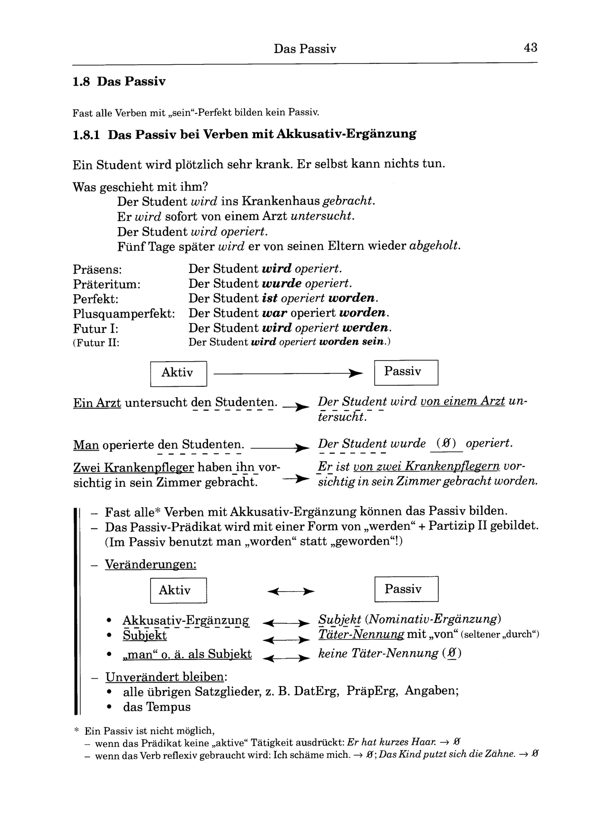 Clamer, Heilmann (1997) - Übungsgrammatik für die Grundstufe. Liebaug ...