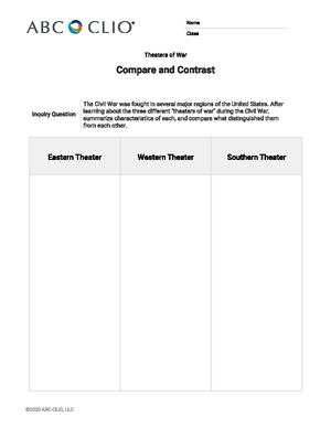 ABC-CLIO - Civil War and Reconstruction - Collapse of the Confederacy ...