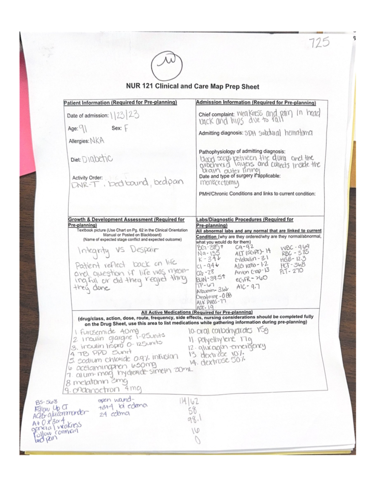 Care Plan #2 - Care map example - 2000 - Studocu