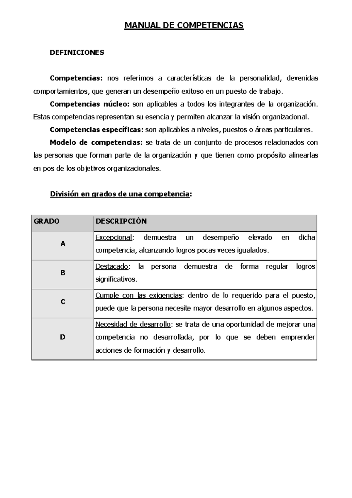 Manual DE Competencias - MANUAL DE COMPETENCIAS DEFINICIONES Competencias: nos referimos a - Studocu