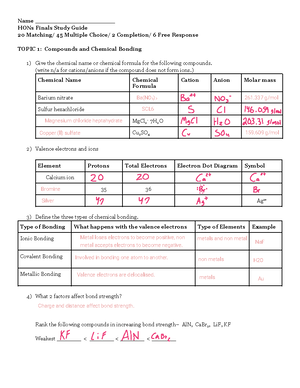 Groundwater lab report - Groundwater Activity: Properties of Water Lab ...