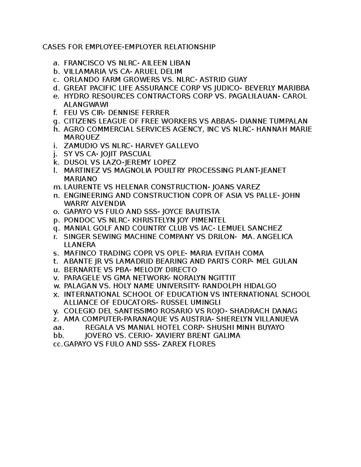 Cases FOR Employee - CASES FOR EMPLOYEE-EMPLOYER RELATIONSHIP a ...