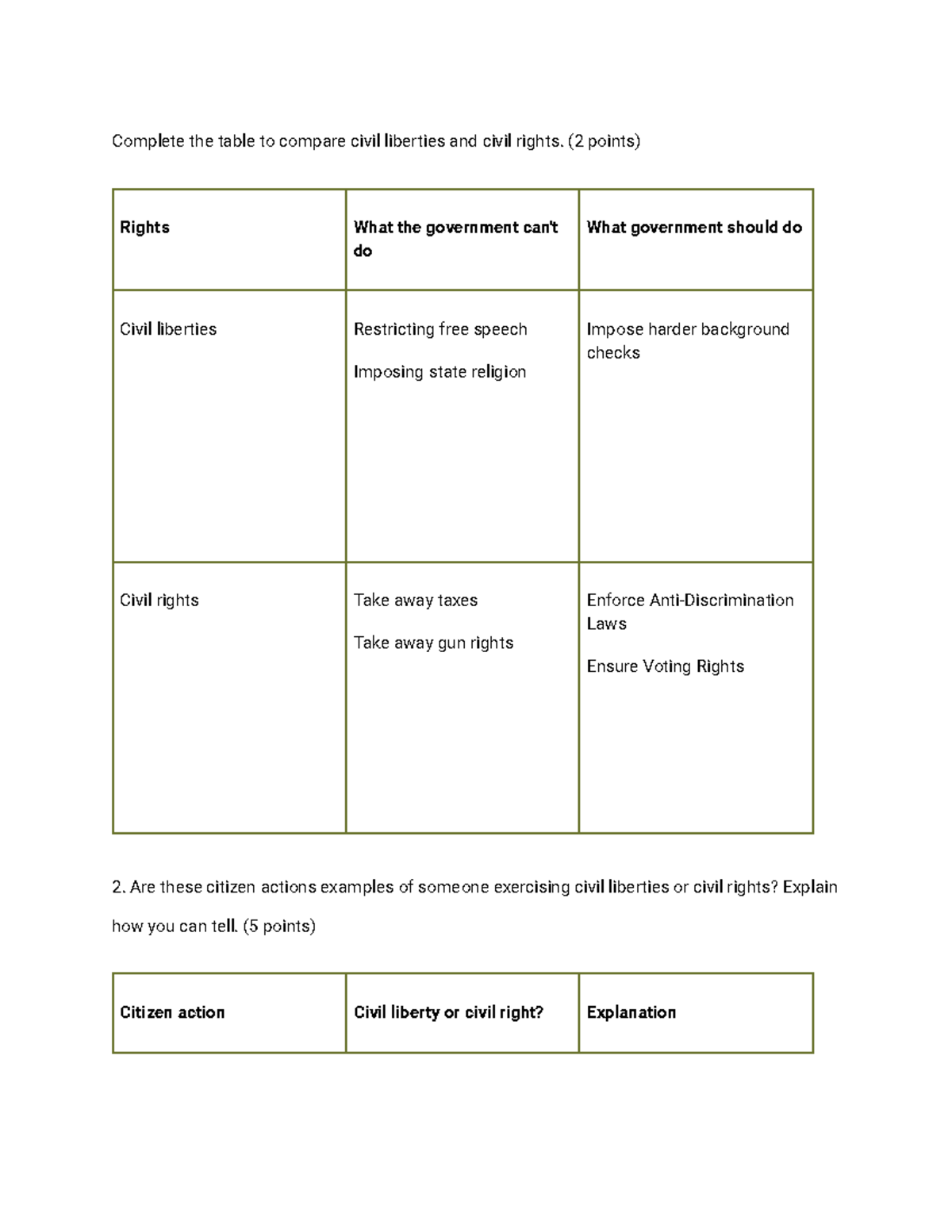 MVA Work 2 - History work answers - Complete the table to compare civil liberties and civil ...