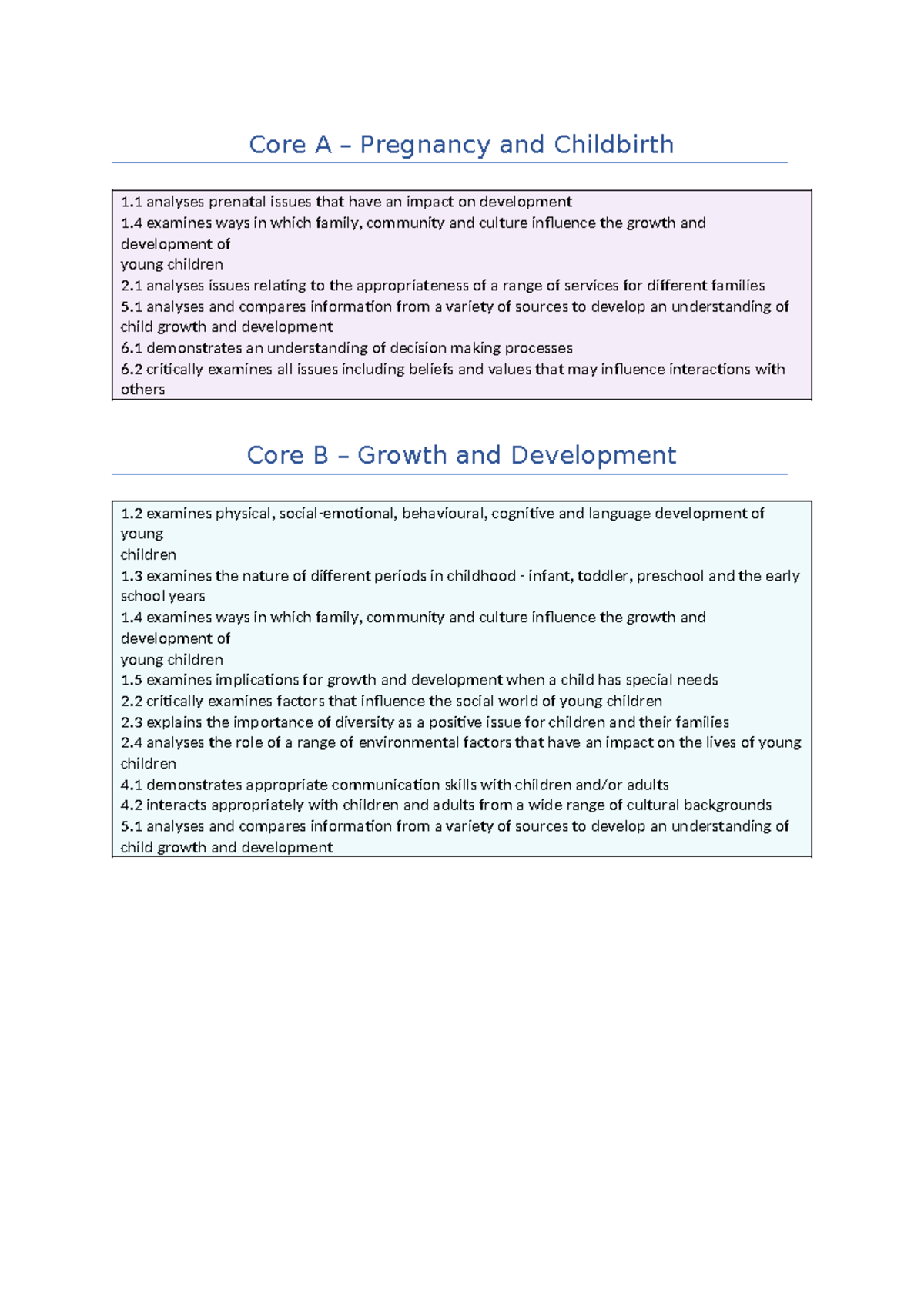 EEC study notes - Core A – Pregnancy and Childbirth 1 analyses prenatal ...