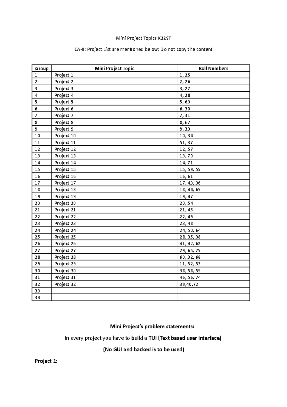 A2094777781 11384 9 2022 Mini project CA-2 - Mini Project Topics K22ST ...