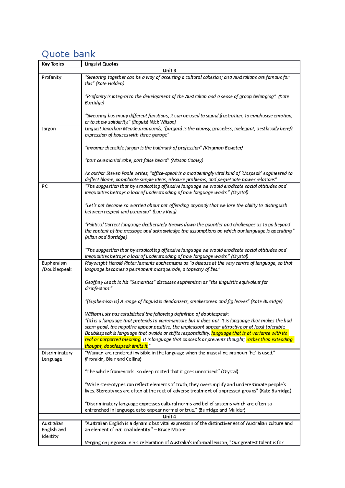 Quote bank - Quote bank Key Topics Linguist Quotes Unit 3 Profanity ...