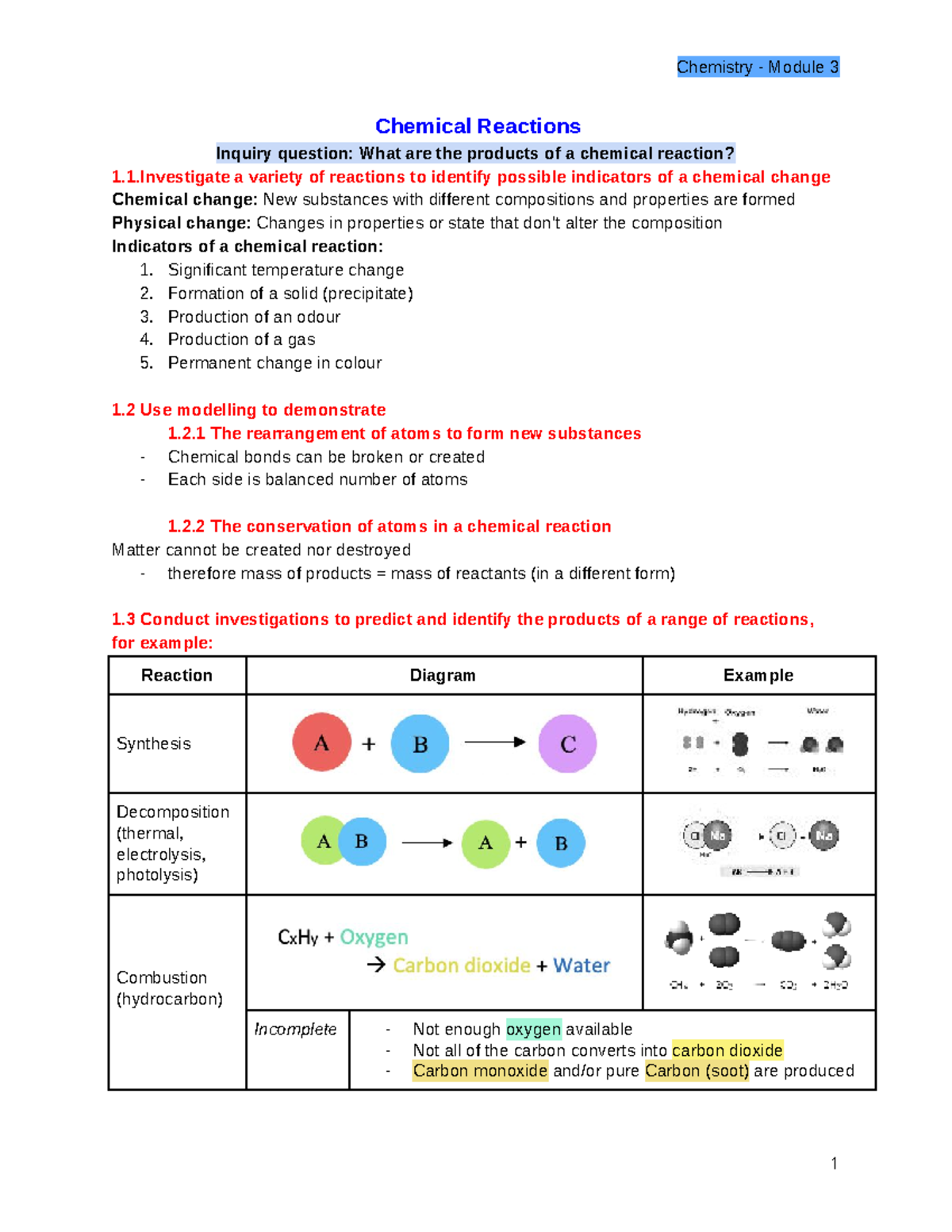 Module 3 - Reactive chemistry 2 - Chemical Reactions Inquiry question ...