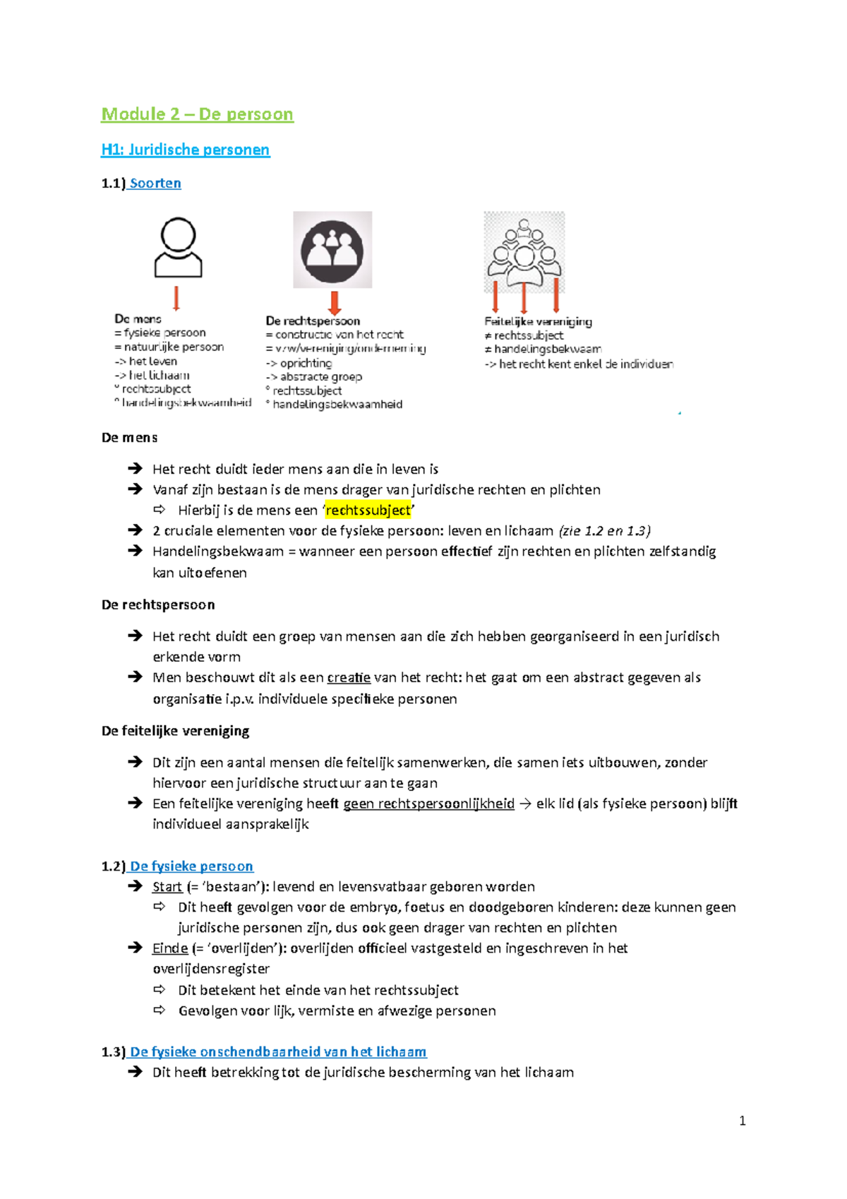 Module 2 - De persoon - Module 2 – De persoon H1: Juridische personen 1 ...