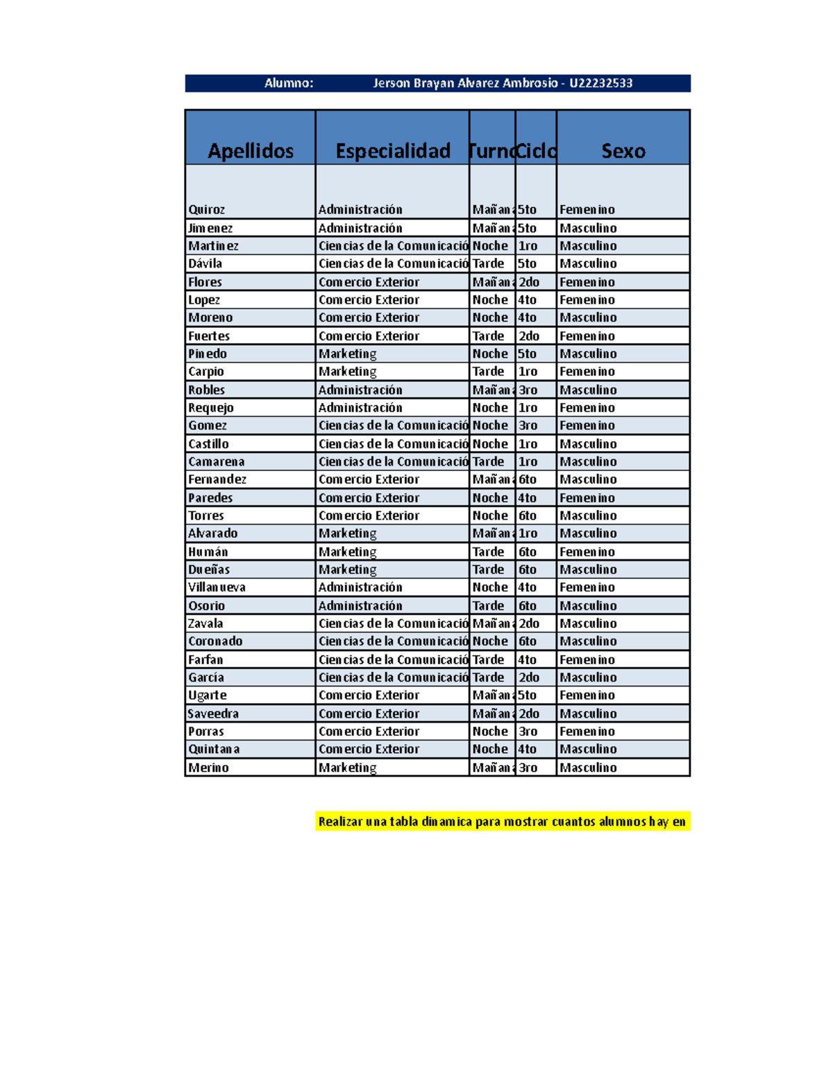 Semana 15 - Excel - Optimización utilizando Excel con herramienta Solver - Alumno: Apellidos ...