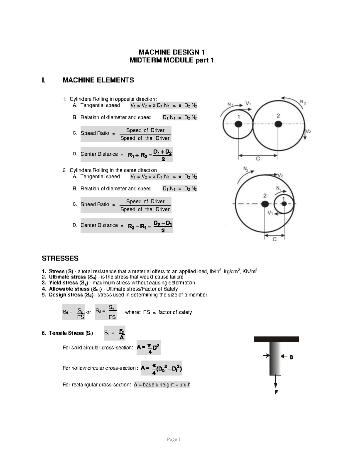 Machine Design 1 - S d = S y FS MACHINE DESIGN 1 MIDTERM MODULE part 1 ...