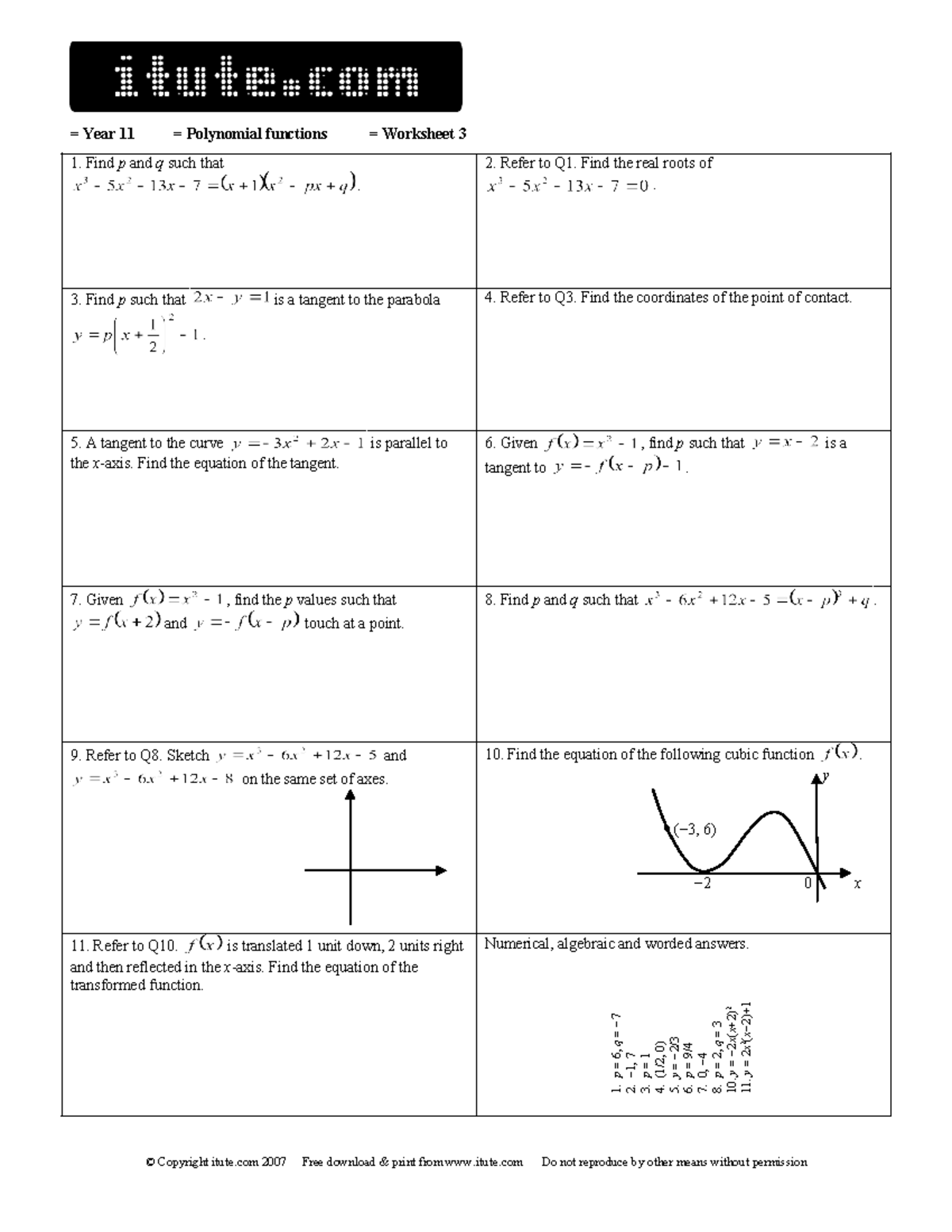 11 polyfunc wksht 3 - = Year 11 = Polynomial functions = Worksheet 3 1 ...