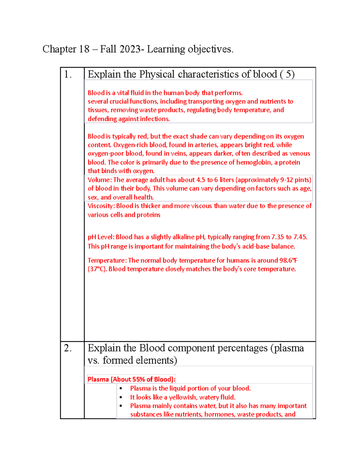 Chapter 18 - Objectives - FA23 - Chapter 18 – Fall 2023- Learning objectives. 1. Explain the ...