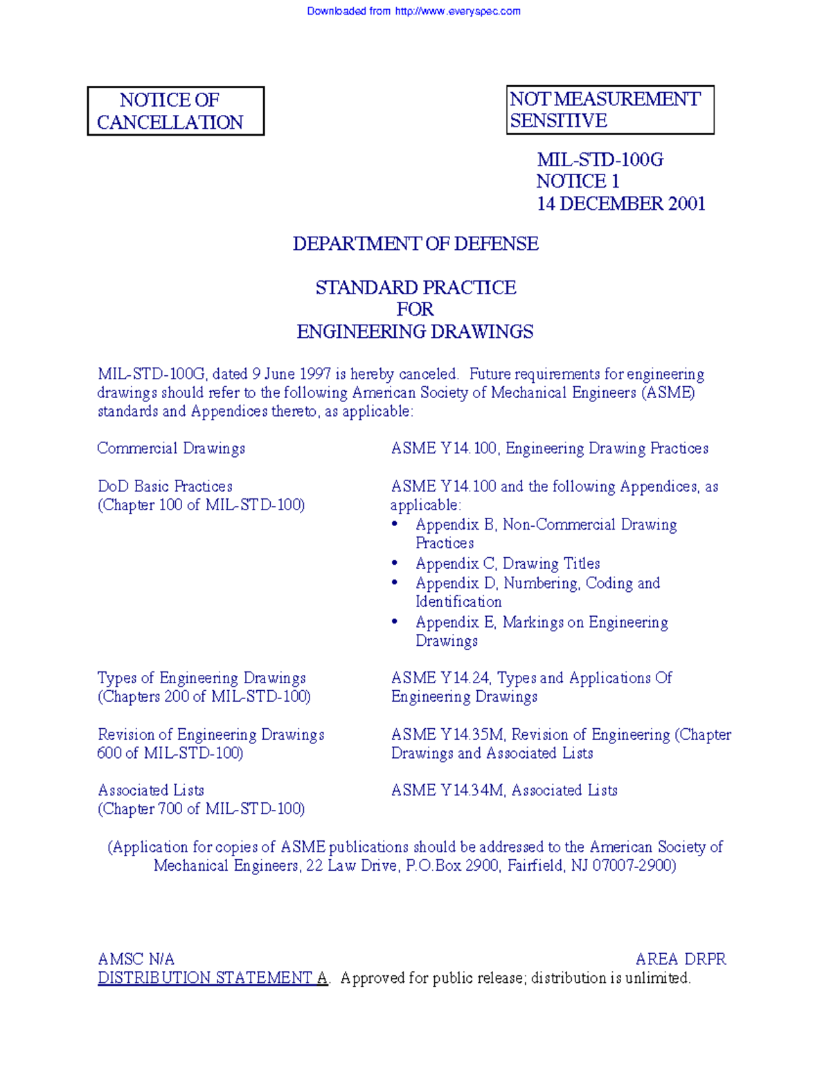 MIL-STD-100G Notice-1 - MIL-STD-100G NOTICE 1 14 DECEMBER 2001 ...