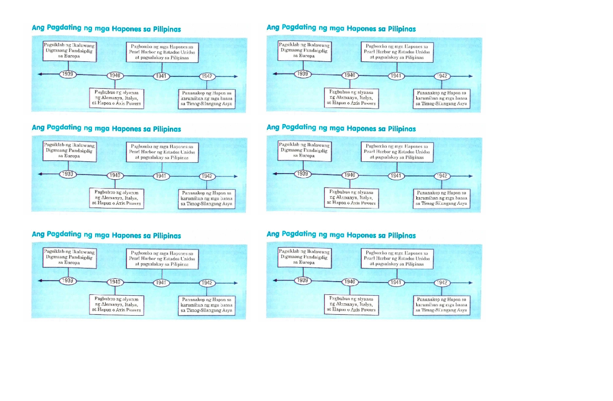 ANG Pagdating NG MGA Hapones SA Pilipinas Timeline - BSED-Filipino ...