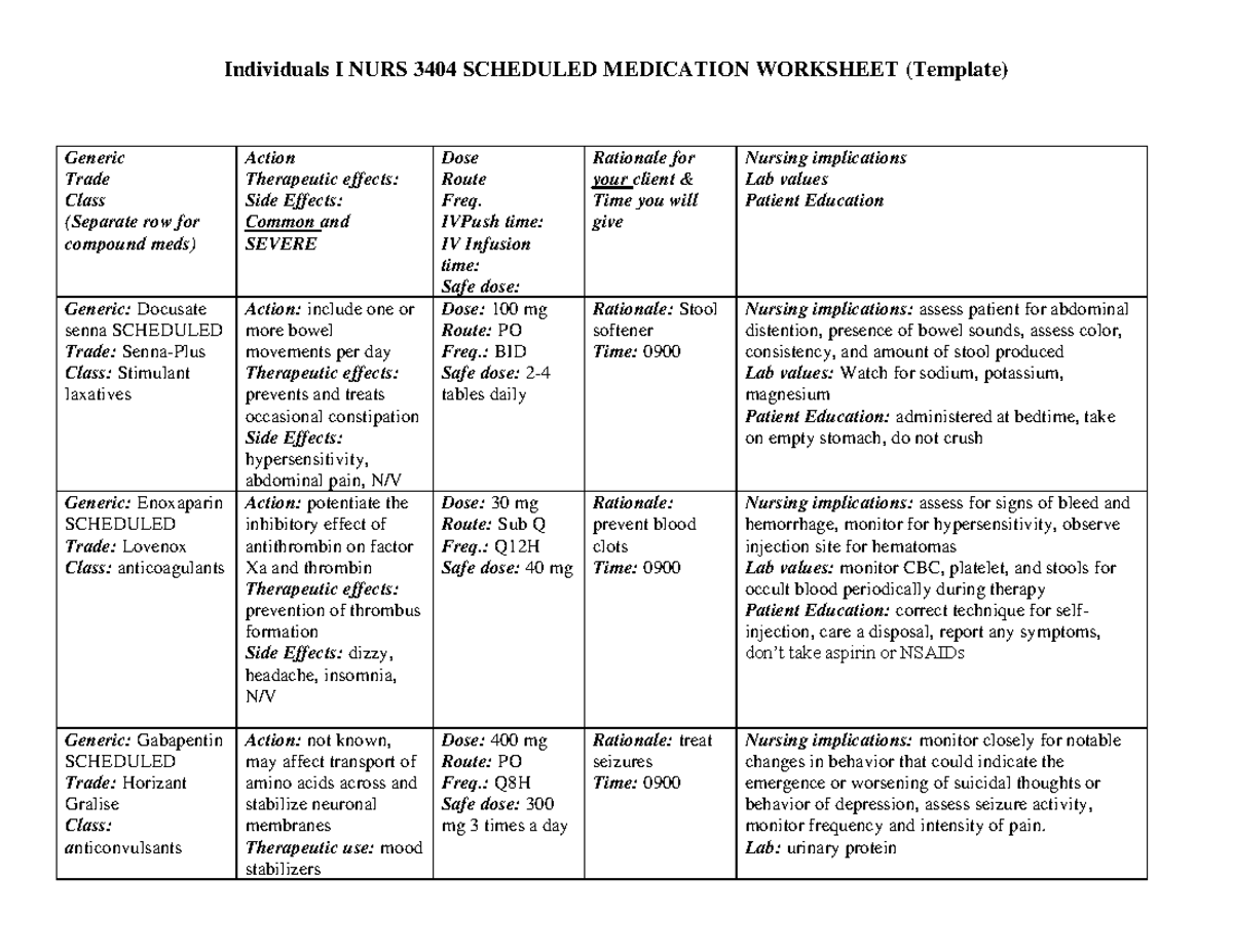 Med Worksheet 9-27 MM - med workseeht - Individuals I NURS 3404 ...