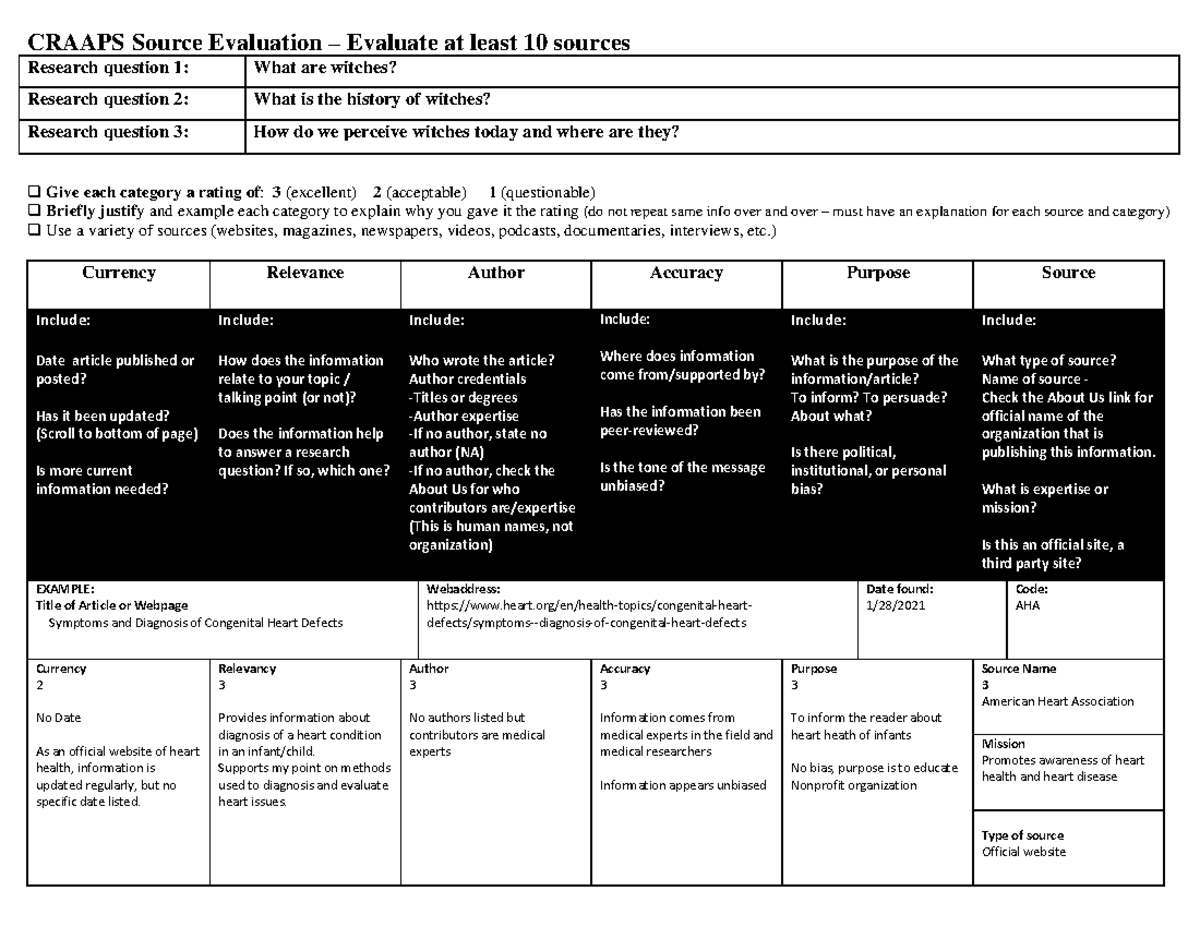 Craaps - 10 sources Research Akron (2) 2 - CRAAPS Source Evaluation ...