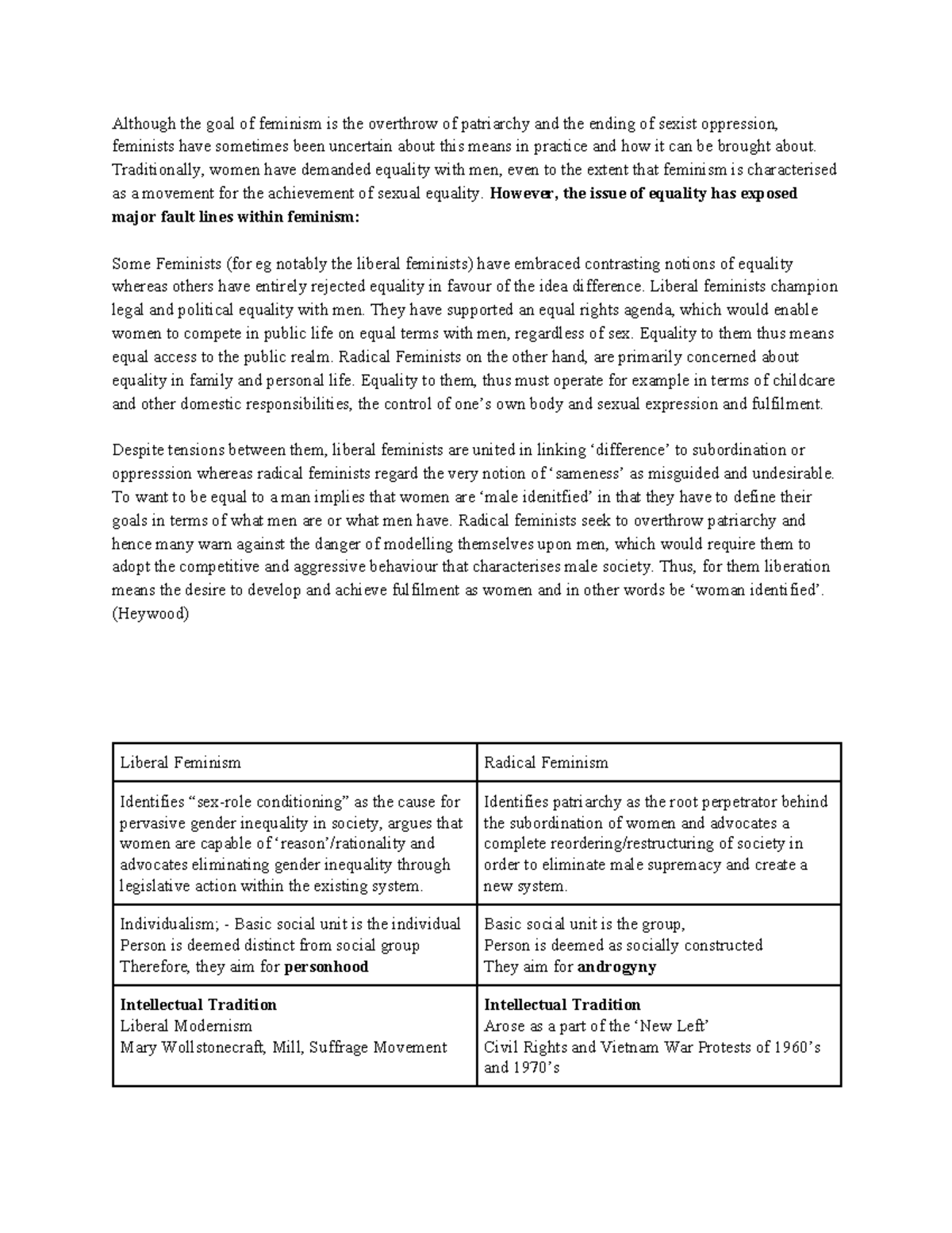 Sameness vs Difference - Comparison of Radical and Liberal Feminism ...