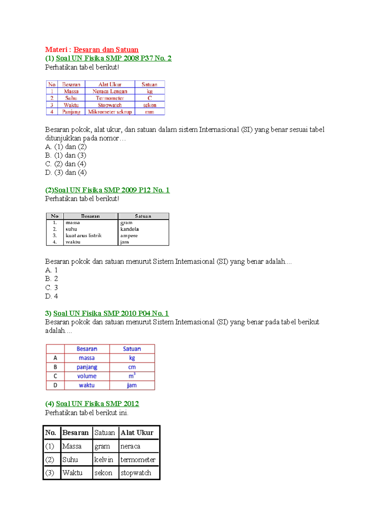 LAT SOAL Fisika Besaran Grade 7 - Materi : Besaran dan Satuan (1) Soal UN Fisika SMP 2008 P37 No ...