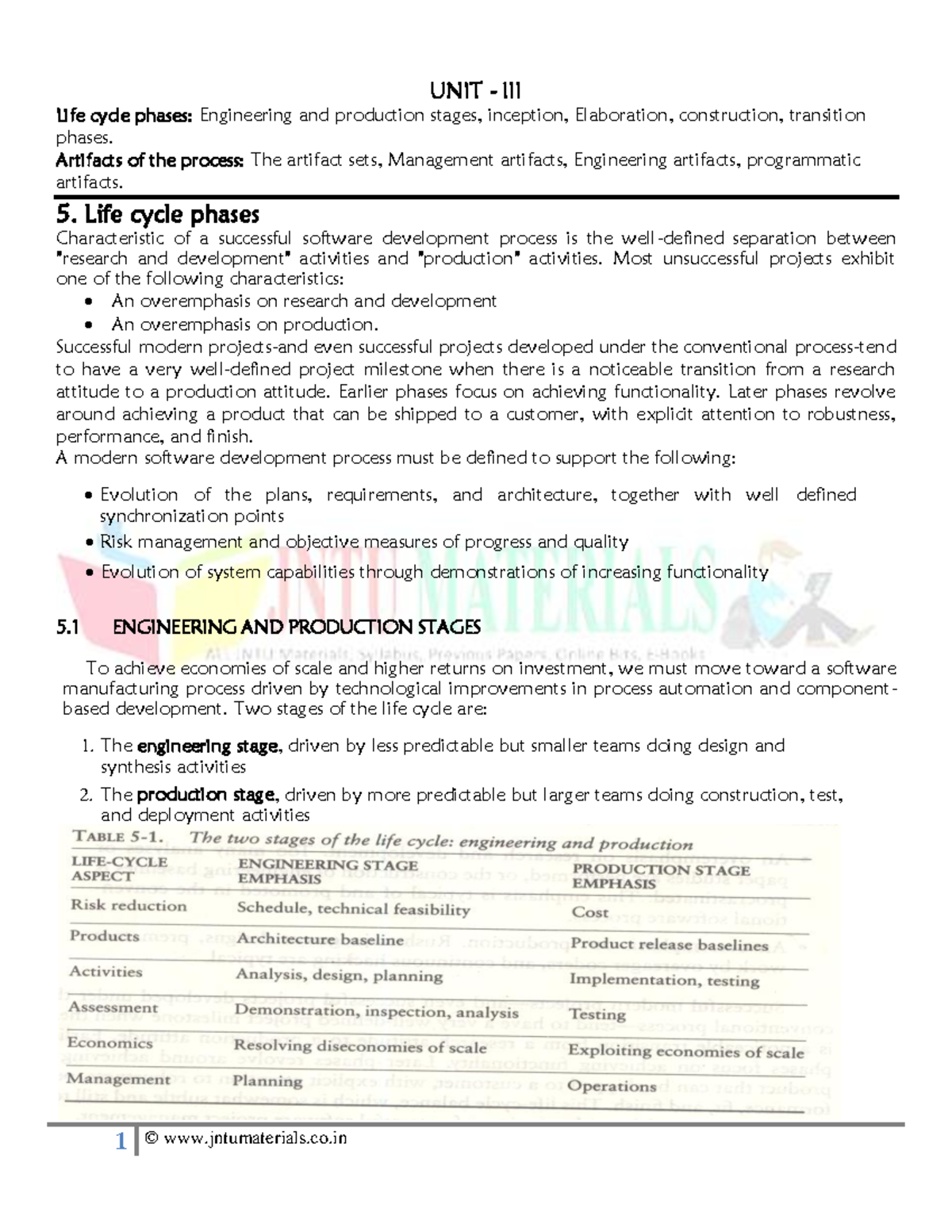 Spm-unit-3 - Life cycle phases: Engineering and production stages, inception, Elaboration, - Studocu