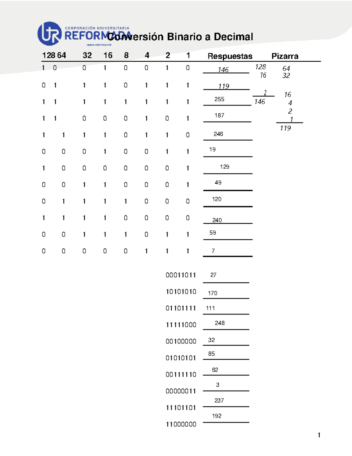 Ejercicios de subredes-final - Conversión Binario a Decimal 128 64 32 ...