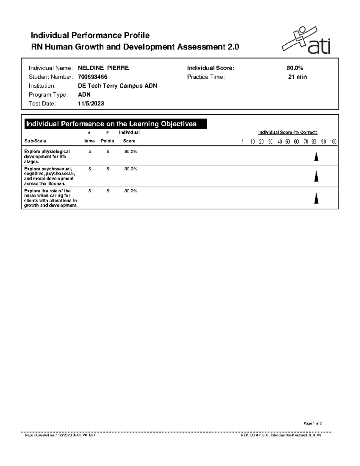 Asynchronous Assignment Clinical Human Growth and Development Test ...