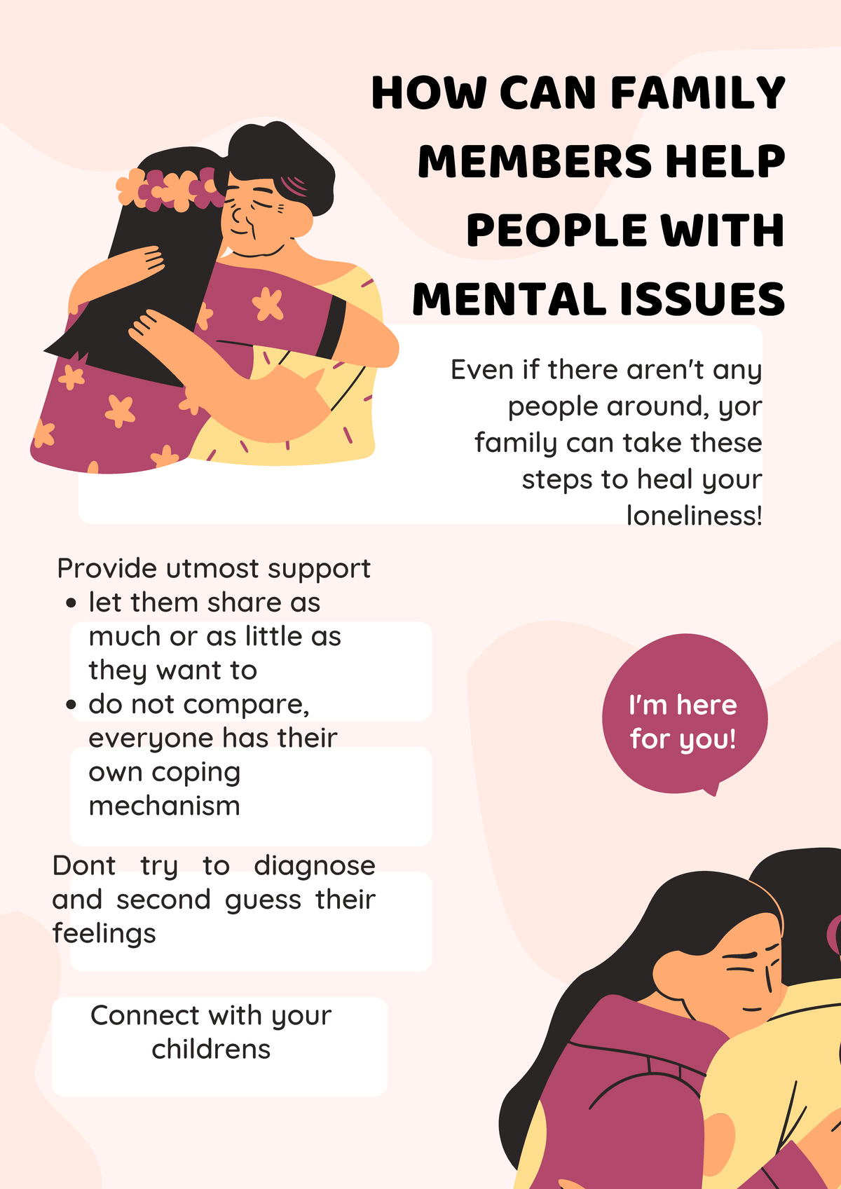 HOW CAN Family Members HELP People WITH Mental Issues - HOW CAN FAMILY ...