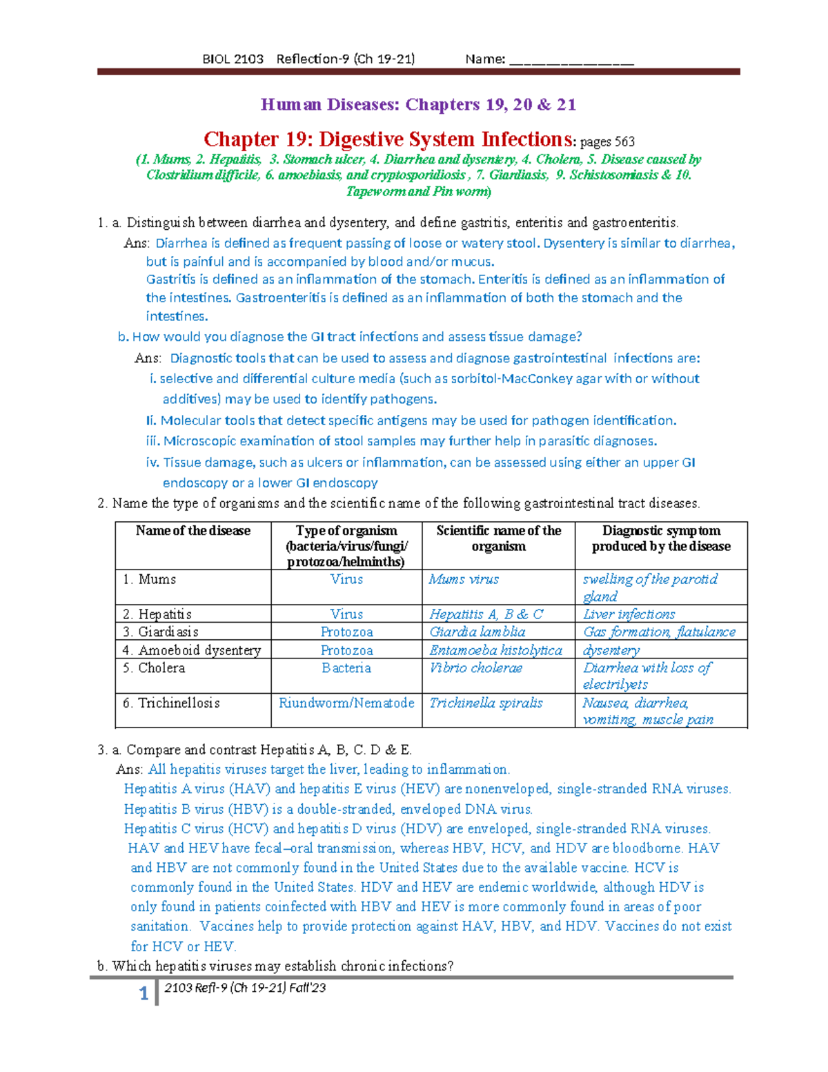 2103 Reflection-9 (Ch 19-21) Fall'23 Ans - Human Diseases: Chapters 19 ...