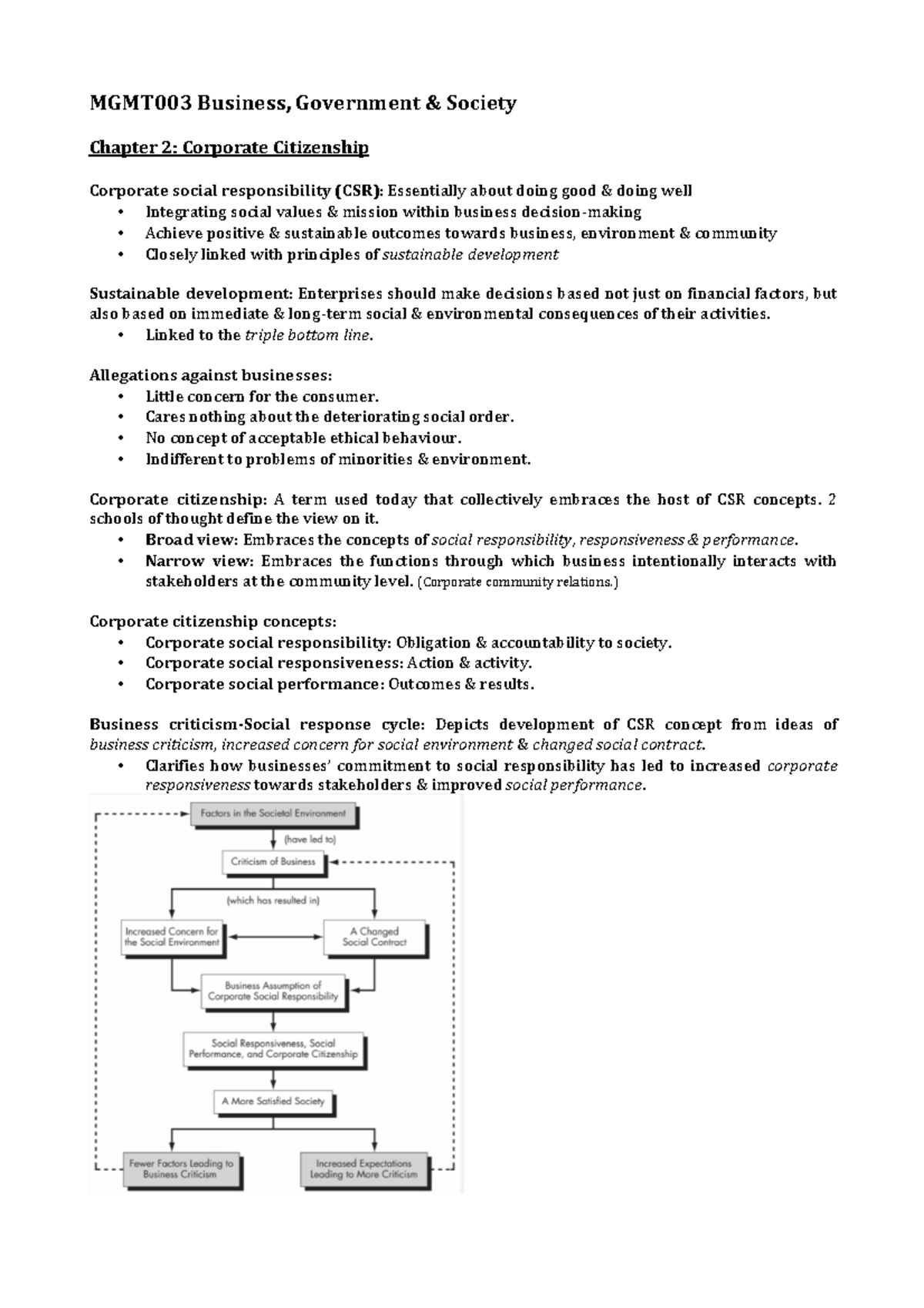 BGS Chapter 2 - Lecture notes 2 - MGMT003 Business, Government ...