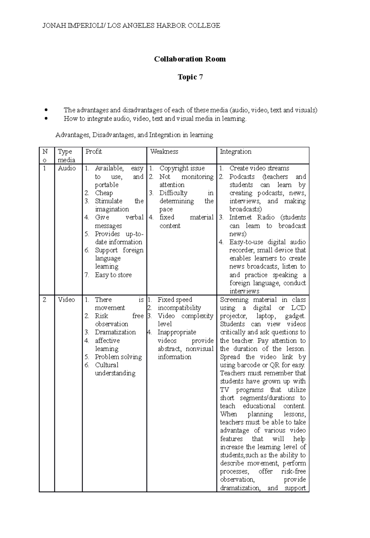 The advantages and disadvantages of each medium - Advantages ...