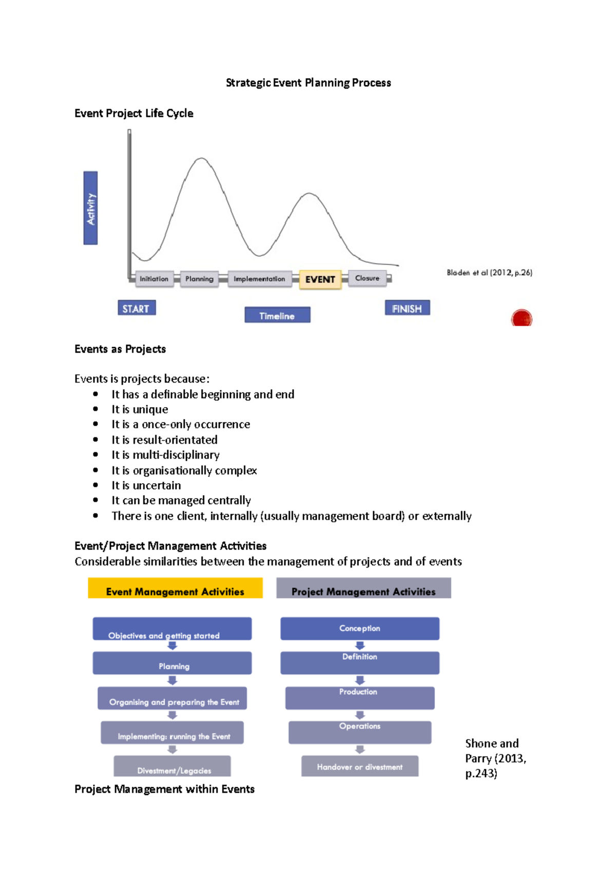 Strategic Event Planning Process - Event management is made up of a ...
