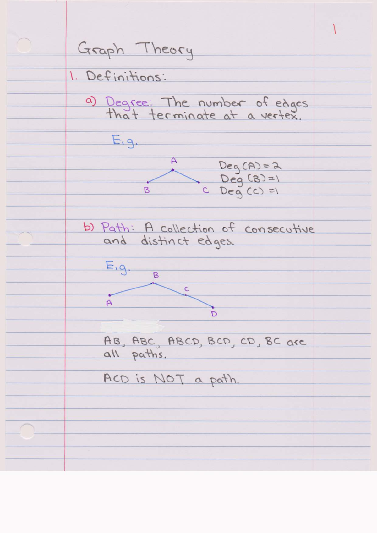 MATC44 Graph Theory - MATH 111 - Graph Theory 1. Definitions: a) Degree ...