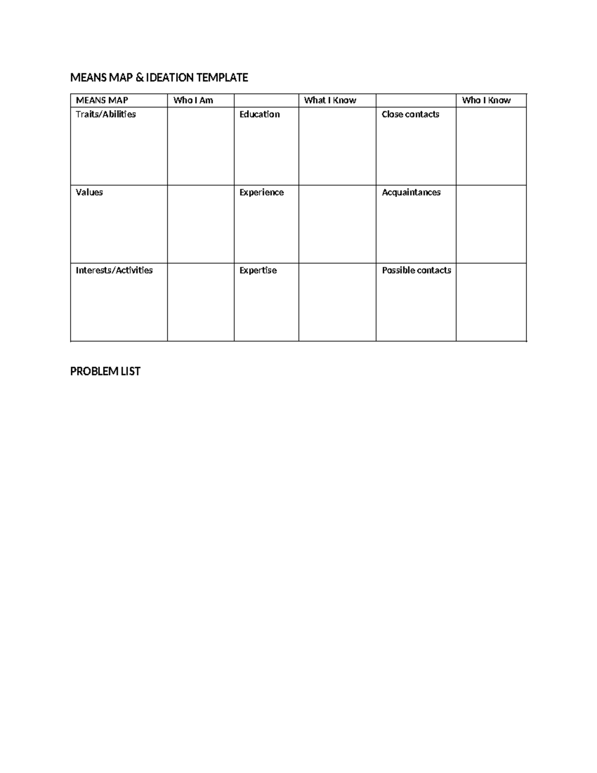 W23 Means Map & Ideation Template - BU 111 - MEANS MAP & IDEATION TEMPLATE MEANS MAP Who I Am ...