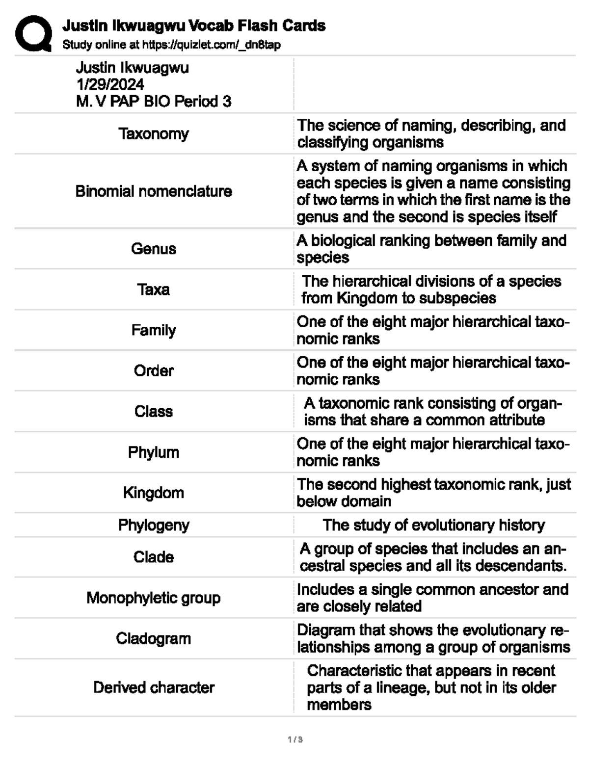 Vocab - Bio notes - Studocu