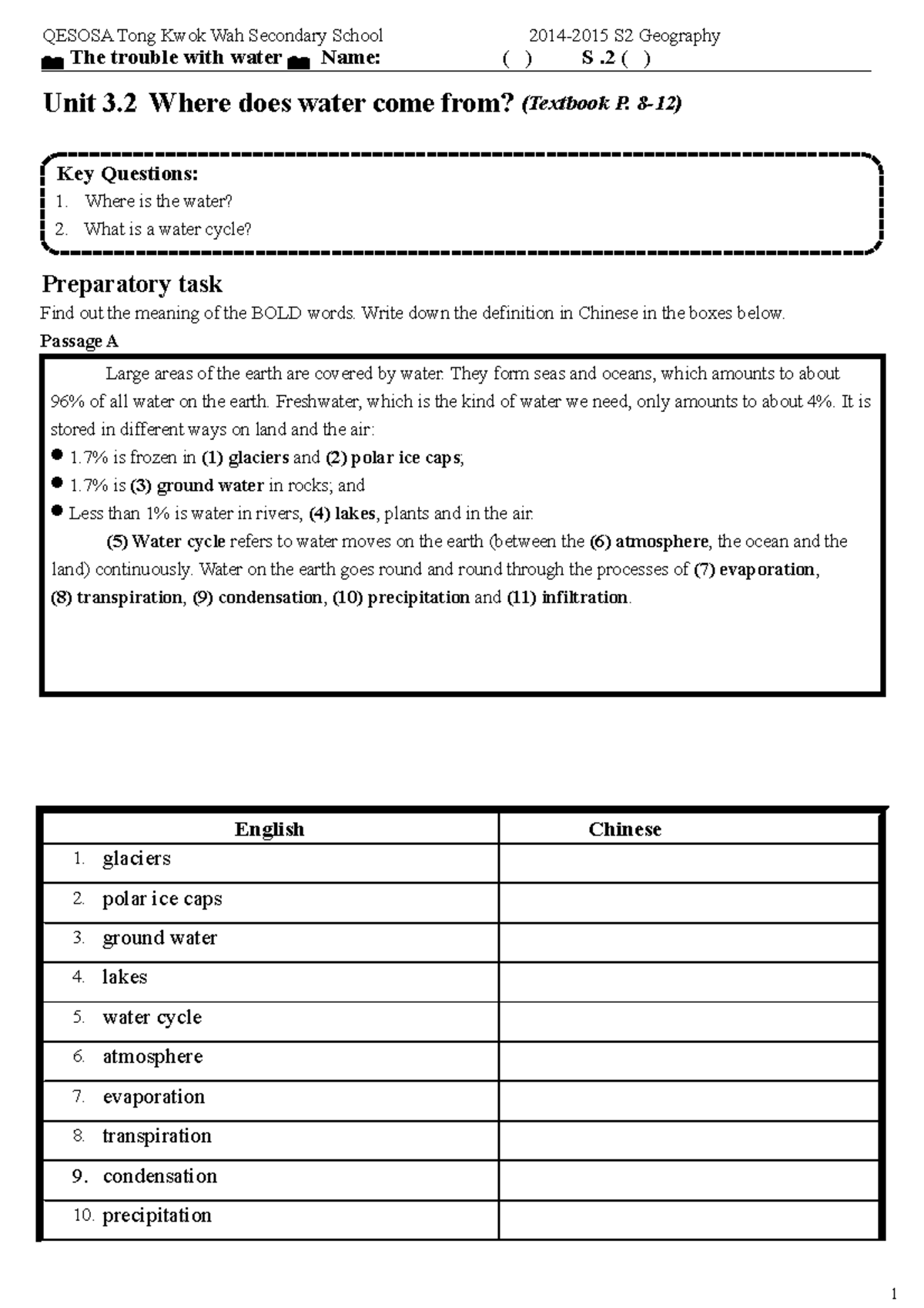 1415 S2 The trouble with water Unit 3 - The trouble with water Name ...