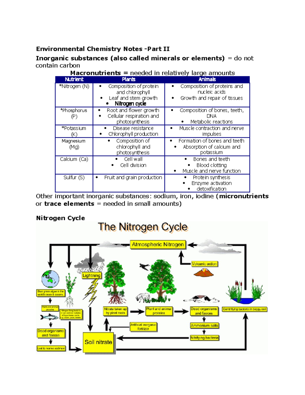 Environmental Chemistry Notes- Part II - Studocu