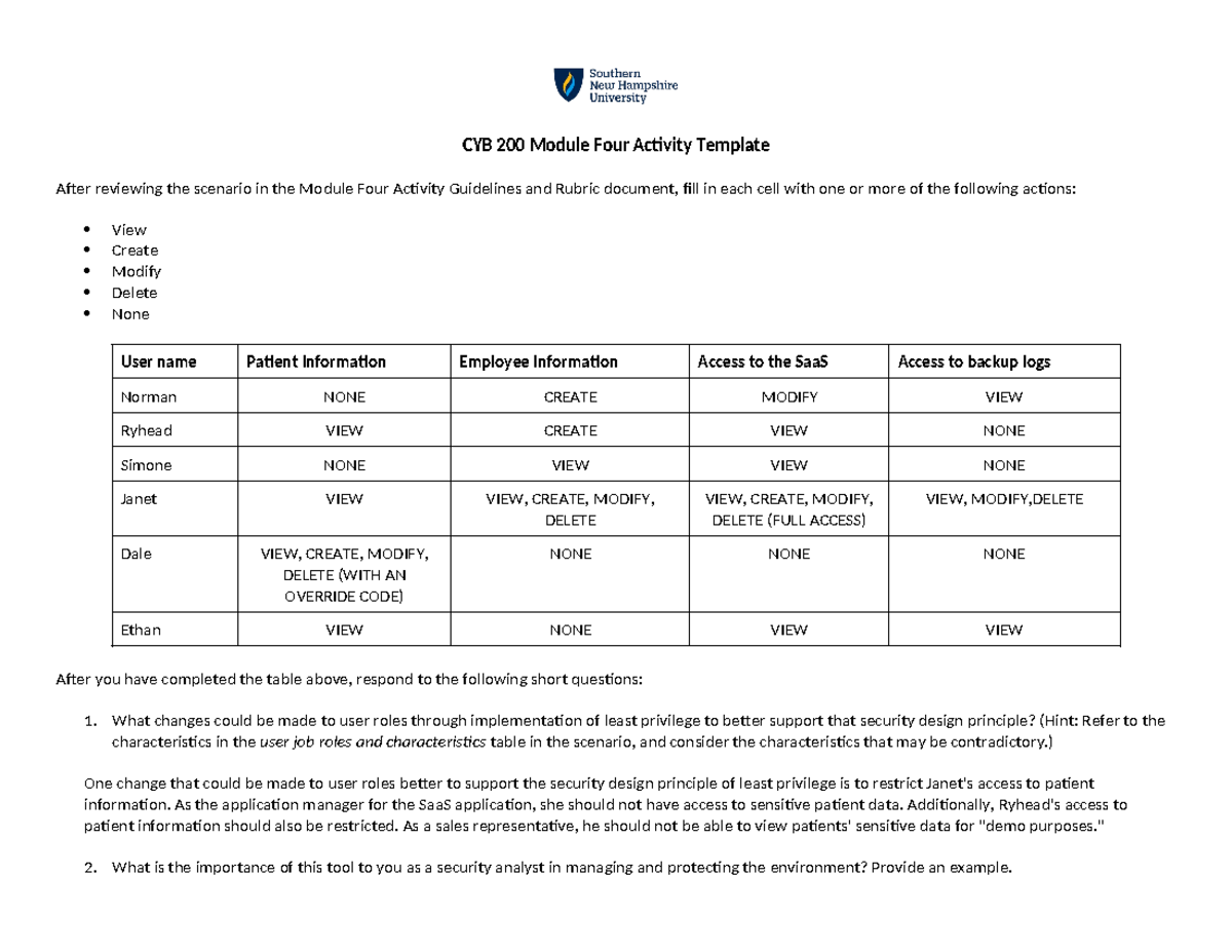 CYB 200 Module Four Activity Peter Russo - CYB 200 Module Four Activity ...