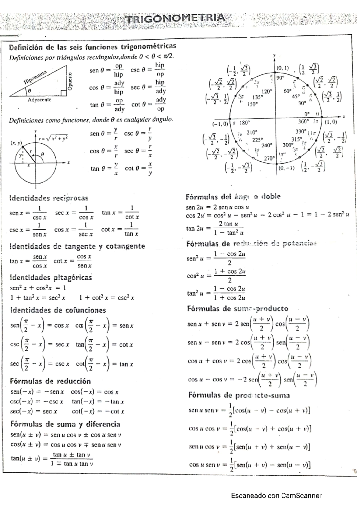 Formulas - Tablas y fórmulas básicas - Calculo Diferencial - Studocu