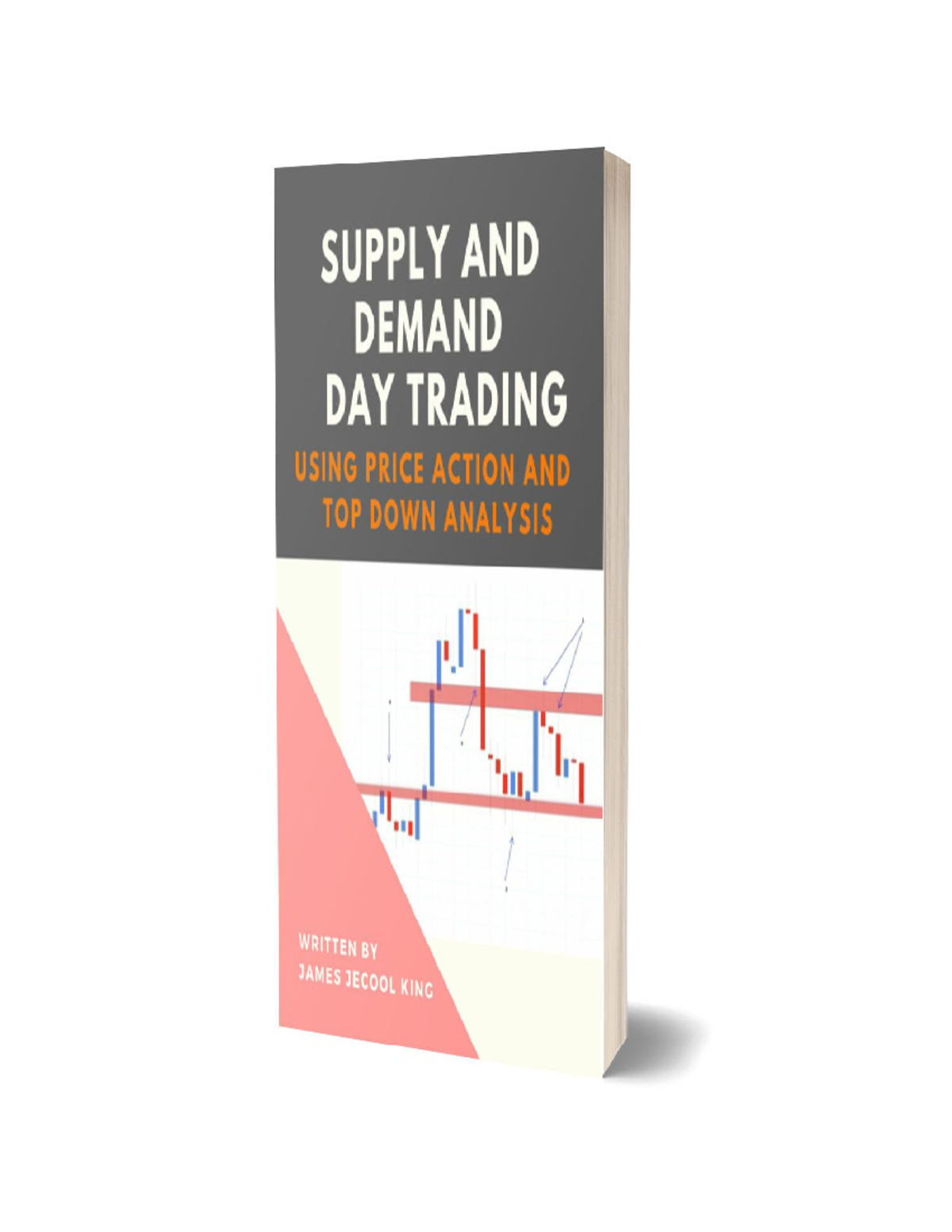 Supply-and-demand-day-trading-using-price-action-and-top-down-analysis ...