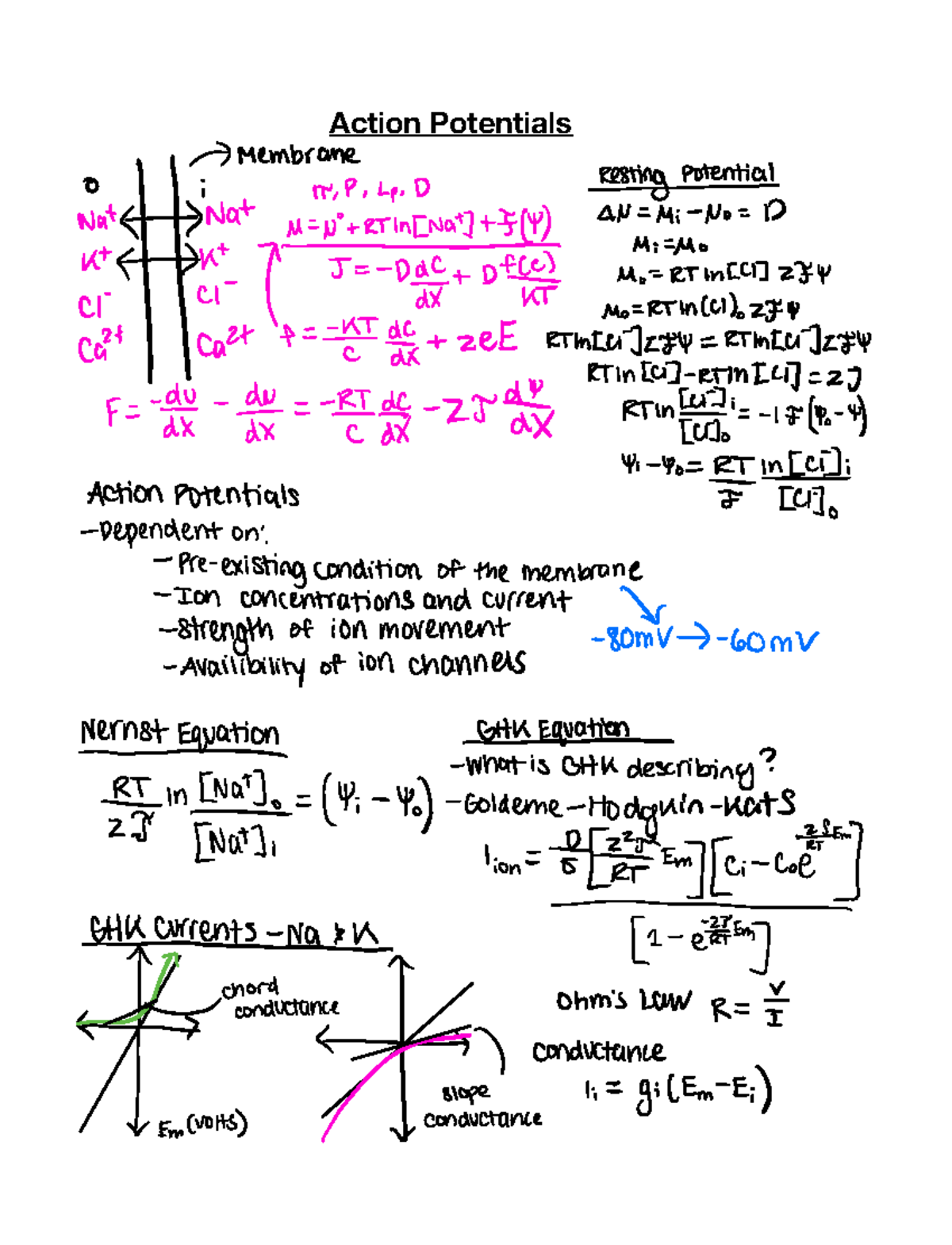 Lecture 9 - Action Potentials - Membrane i ix P Lp D Restingpotent Nat Nat μ μ RT1n Nat tFμ AN ...