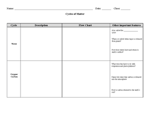 03 biomes chart answer key - ANSWER KEY: Terrestrial Biomes ...