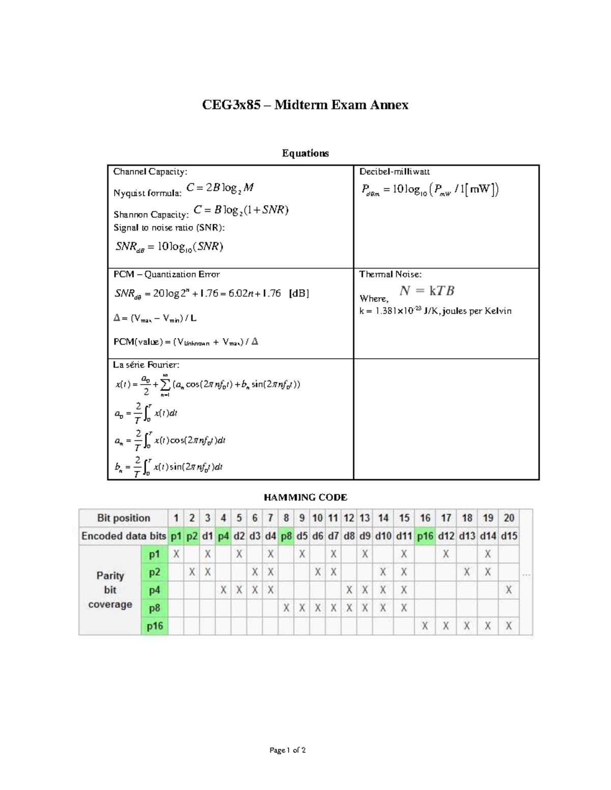 CEG3185 Appendix - Formules - Page 1 of 2 CEG3x85 – Midterm Exam Annex ...