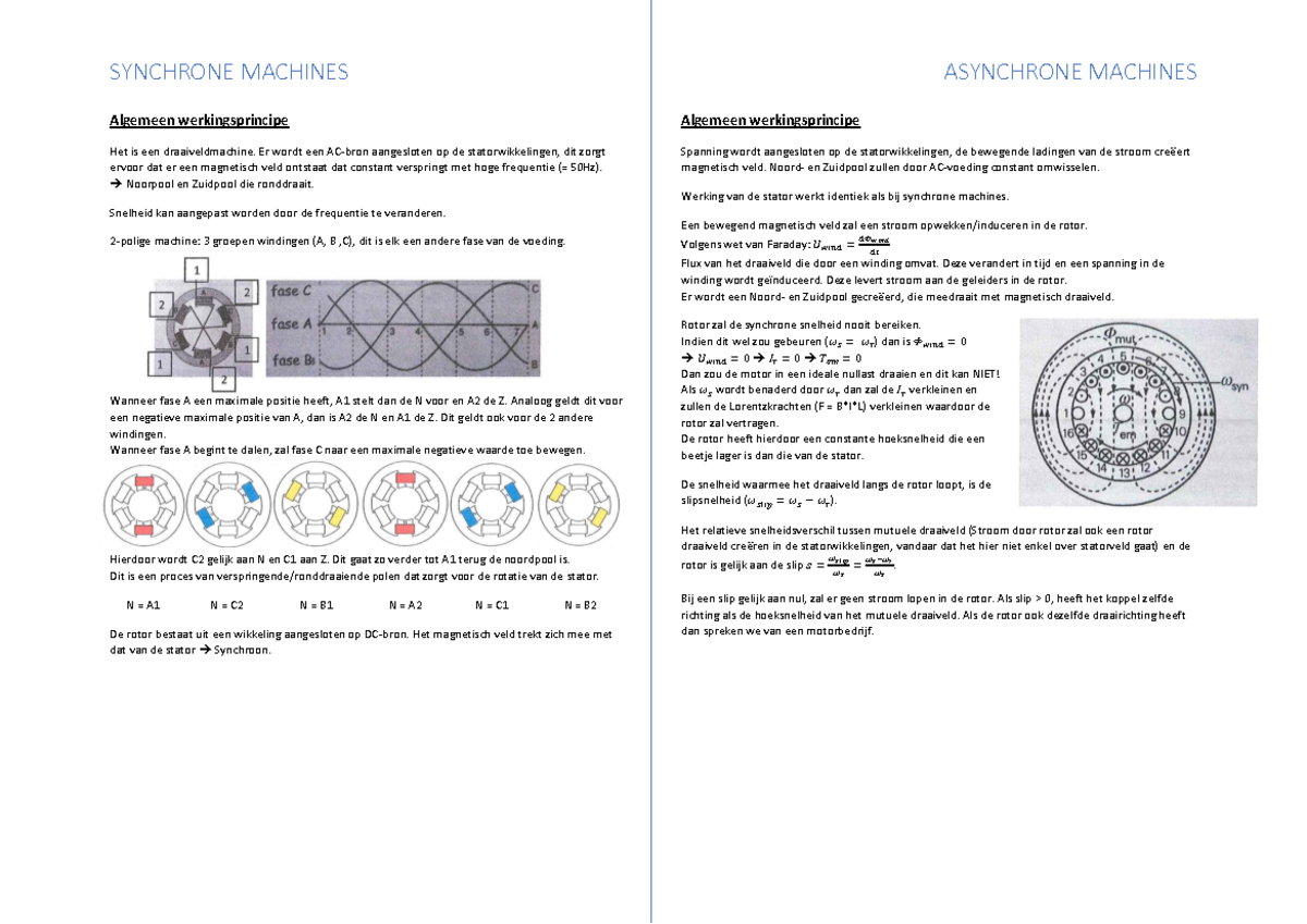 Synchroon vs Asynchroon - Algemeen werkingsprincipe Het is een ...