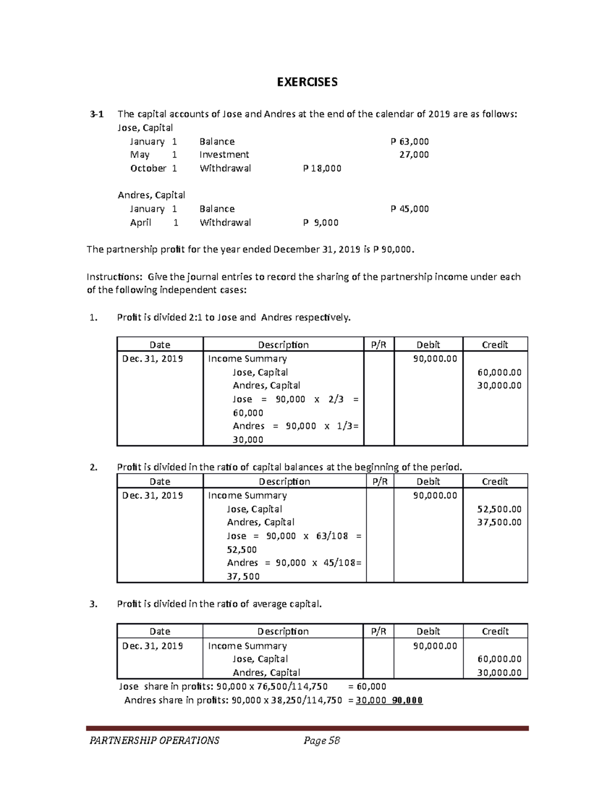 Chapter 3 Exercises - Partnership Operations (Answers) - EXERCISES 3-1 ...