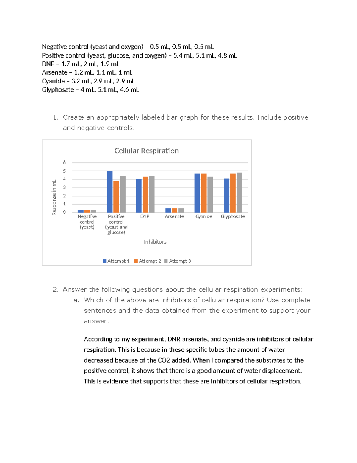 Module 3 Cellular Respiration and Fermentation - Negative control ...
