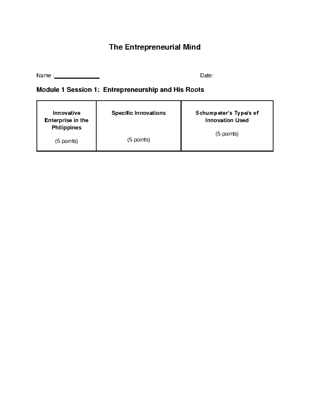 LT 1 M1 S1 - The Entrepreneurial Mind Name : Date: Module 1 Session 1 ...